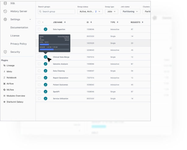 Ilum Free Data Lakehouse For A Cloud Native World