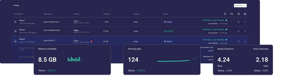 How to run Apache Spark on Kubernetes in less than 5min