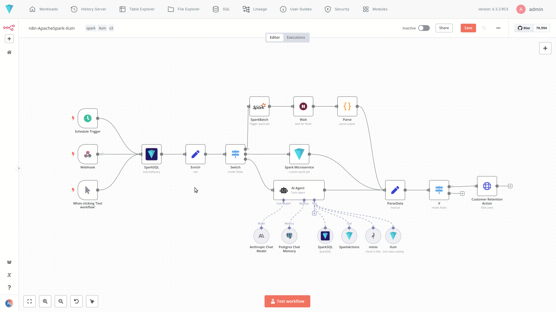 n8n | Ilum - Apache Spark on Kubernetes Platform | Documentation