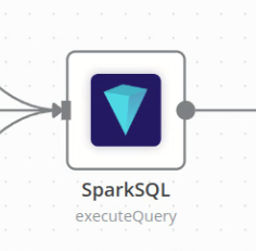 n8n | Ilum Documentation - Managed Spark Cluster