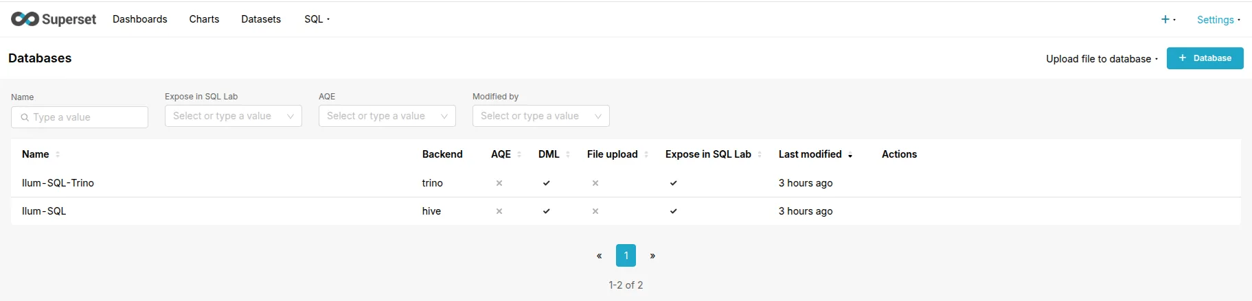 Superset Ilum Apache Spark On Kubernetes Platform Documentation